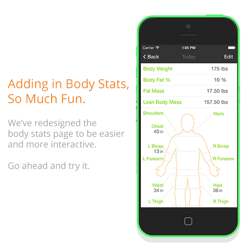 body-stats-NEW • Fitness Business Blog