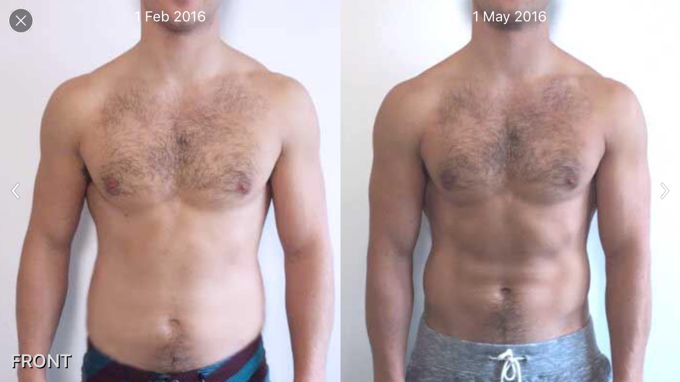 How I Motivate Clients Using Before and After Photos, Body Stats, and ...