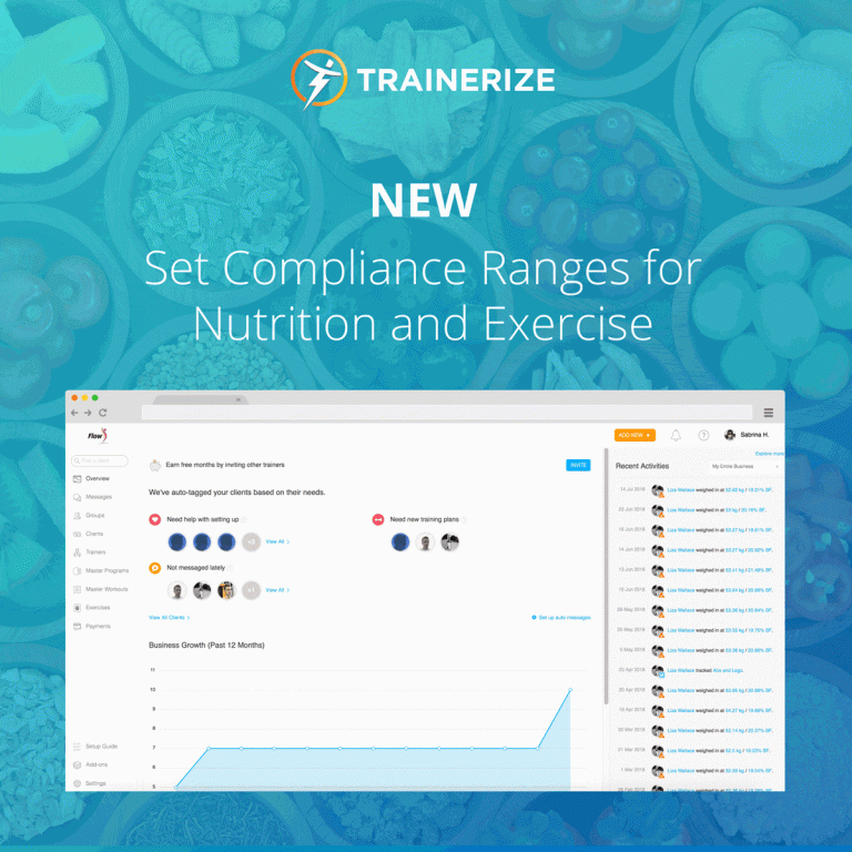 Set Nutrition Goals, Track Progress, and Measure Compliance in ...