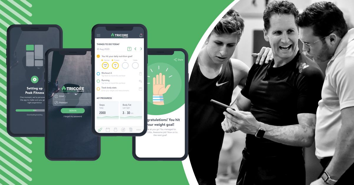 TriCore + ABC Trainerize: A Match Made in Fitness Heaven • Fitness ...