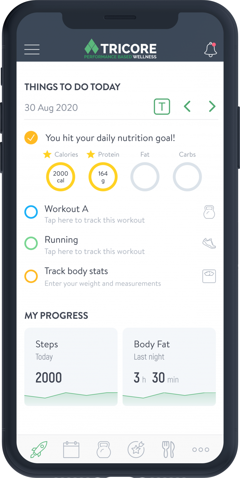 TriCore + Trainerize: A Match Made in Fitness Heaven • Fitness Business ...