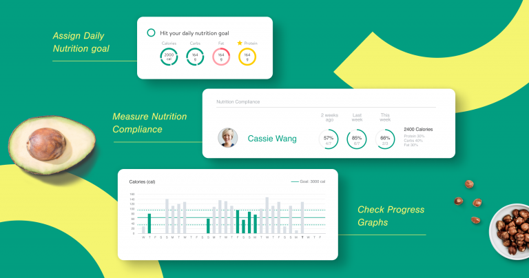 Introducing Trainerize Nutrition Coaching – The future of personal ...