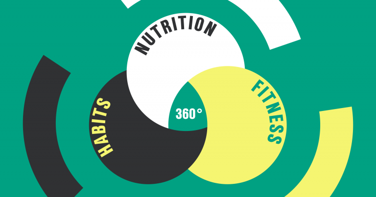Introducing Trainerize Nutrition Coaching – The future of personal ...