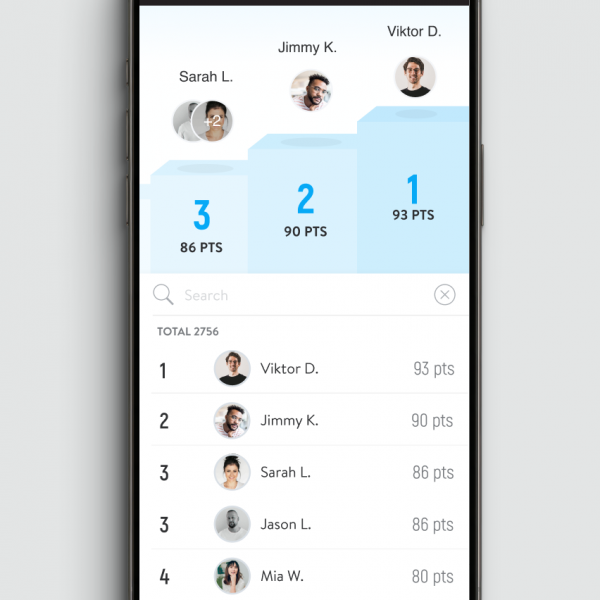 Leaderboard • Fitness Business Blog