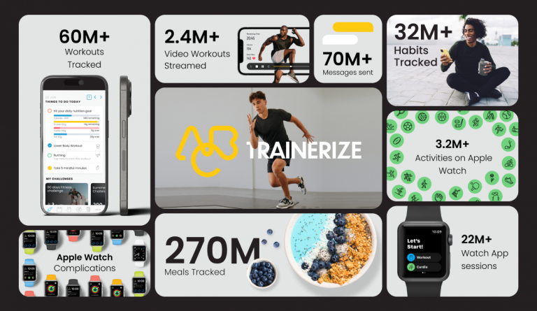 What Is ABC Trainerize and How Does It Work? (2025)