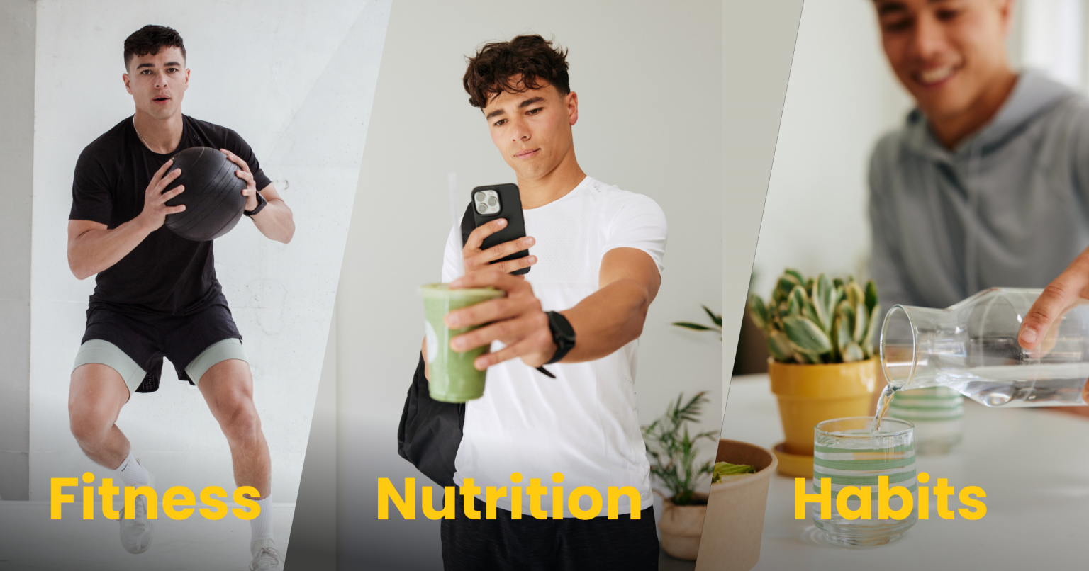 Discover ABC Trainerize Collections • Fitness Business Blog