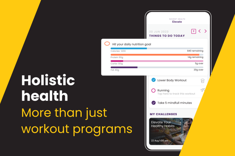How ABC Trainerize empowers Novant Health with Team and Employee ...