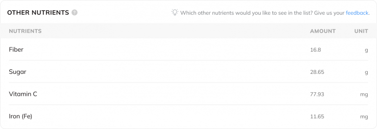TRAINERIZE UPDATE | Introducing Nutrition Centre: Your New Hub for ...
