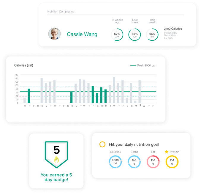 Nutrition Coaching | ABC Trainerize Personal Training Software